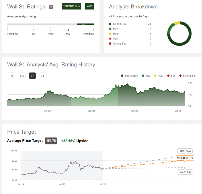 BABA Stock Valuation: A 33% Discount Story | Trading Edge 360